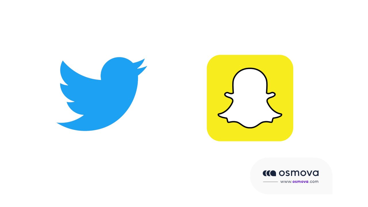 Logotype, isotype, imagotype, isologo : les 4 types de logo